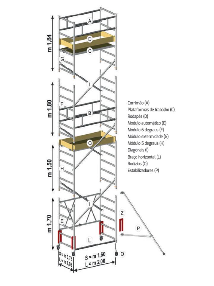Andaime alumínio Castell PLus L - Placocentro